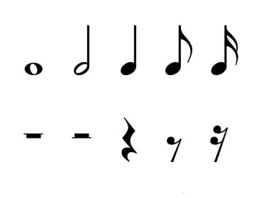 Notation – Music of Movement